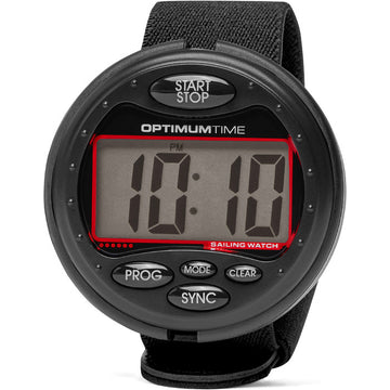 OS Series – Optimum Time